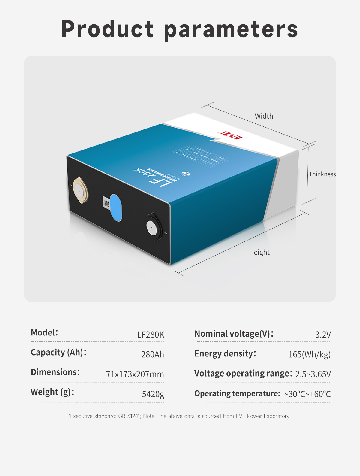 Prismatic LFP Cell 3.2V 280AH – erpowertech