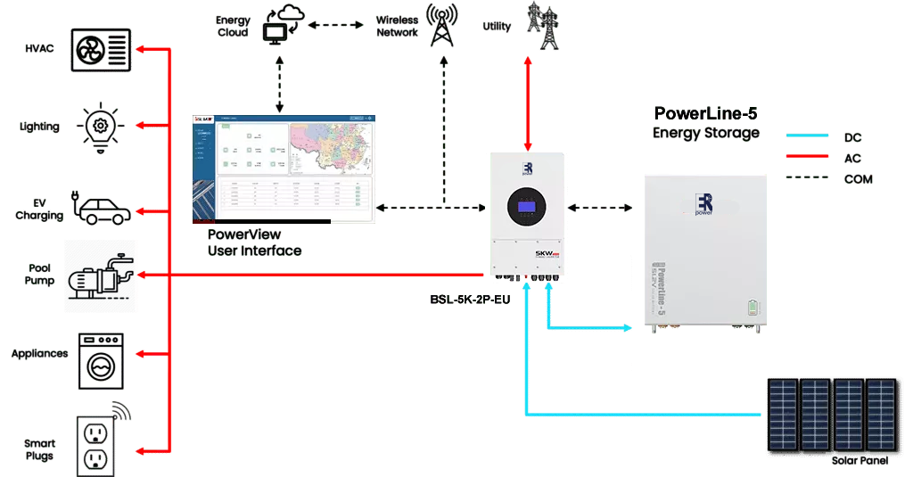 ER POWER SOLUTION – erpowertech